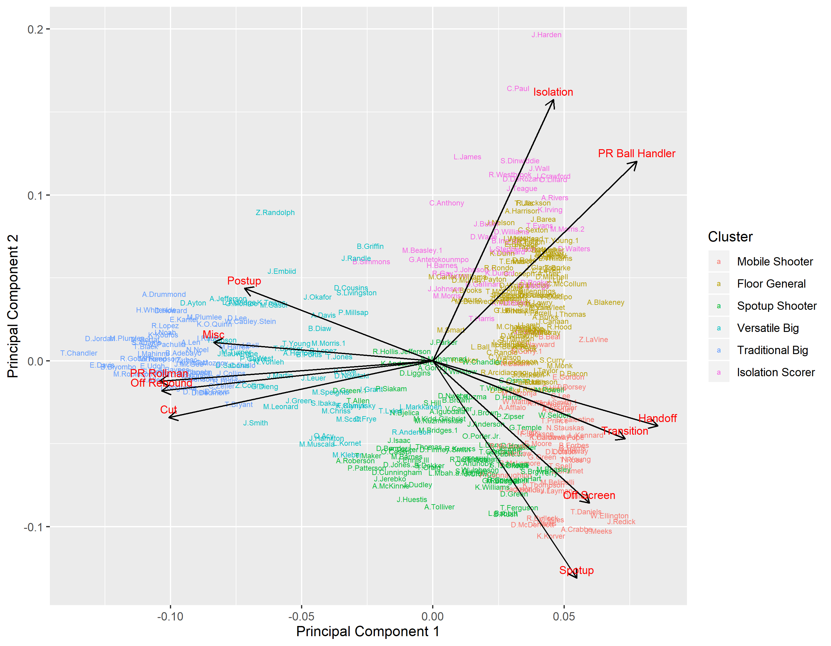 Welcome! | Brandon’s Portfolio